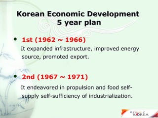 [2006.11] Dynamic Korea | PPT