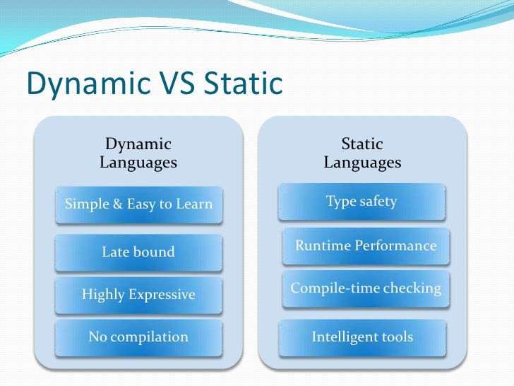 Dynamic languages for .NET CLR