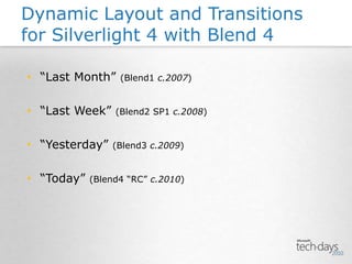 Dynamic layout and transitions with expression blend 4 (30 Abr 2010) | PPTX