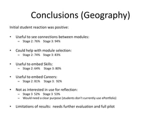 Dynamic Learning Maps - Presentation: ALT-C 2012 | PPT
