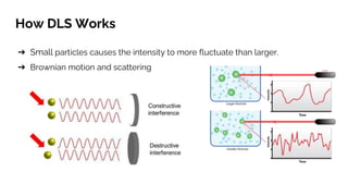 Dynamic light scattering | PPTX