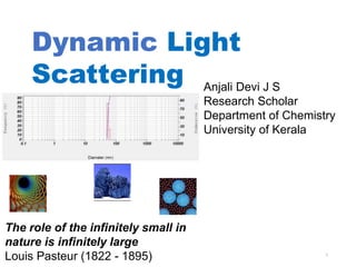 Dynamic Light Scattering Anjali Devi J S | PPT
