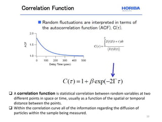 Dynamic light scattering (dls) | PPTX