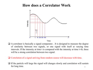 Dynamic light scattering (dls) | PPTX