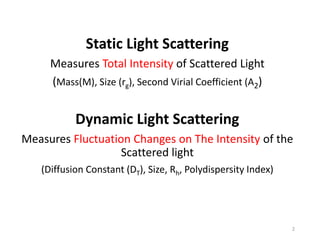 Dynamic light scattering (dls) | PPTX