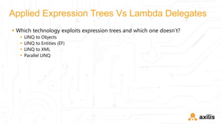 Road to Dynamic LINQ Part 1 | PPT
