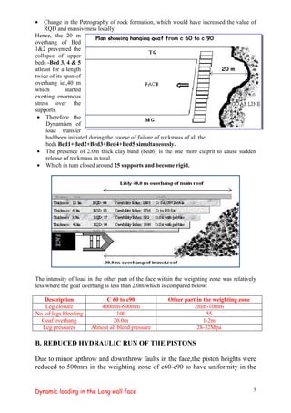 Dynamic loading in the longwall face | PDF | Landscaping | Home & Garden