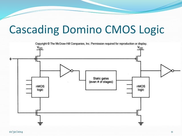Dynamic logic circuits | PPTX