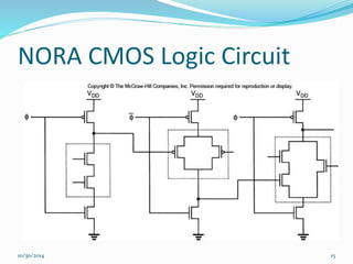 Dynamic logic circuits | PPTX