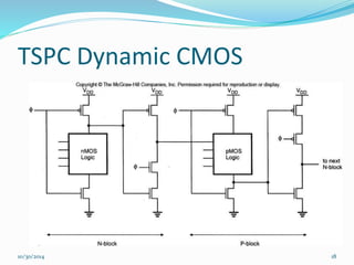Dynamic logic circuits | PPTX