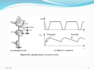Dynamic logic circuits | PPTX