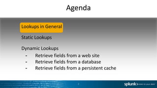 Splunk Dynamic lookup | PPTX