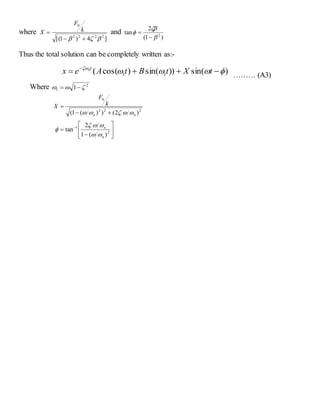 Dynamic magnification factor-A Re-evaluation | PDF