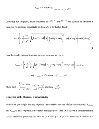Dynamic magnification factor-A Re-evaluation | PDF