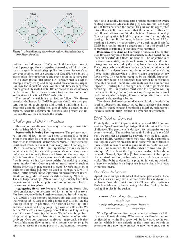 Dynamic measurement aware | PDF | Computer Networking | Computing