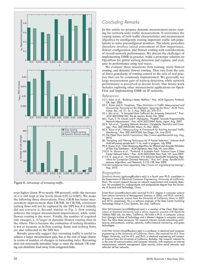 Dynamic measurement aware | PDF | Computer Networking | Computing