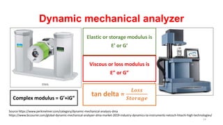 Dynamic mechanical analysis | PPTX