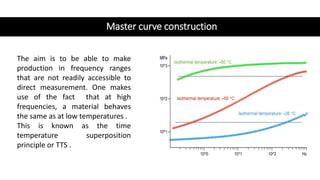 Dynamic mechanical analysis(dma) | PPTX