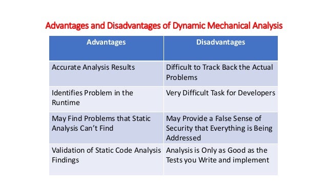 Dynamic mechanical analysis(dma)