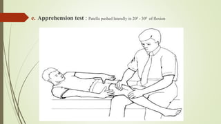 Dynamic medial patellofemoral ligament reconstruction in recurrent ...