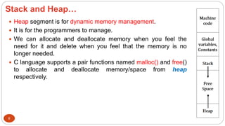 Dynamic Memory Allocation in C | PPTX