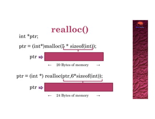 Dynamic memory allocation | PDF