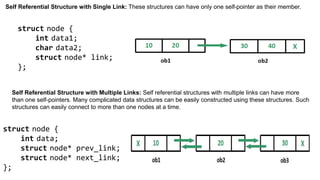 Dynamic Memory Allocation.pptx