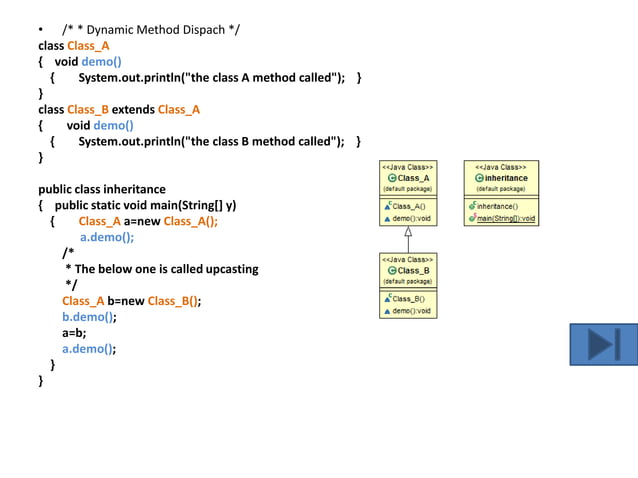 Dynamic method dispatch | PPTX | Programming Languages | Computing