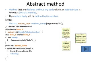 Dynamic method dispatch | PPTX