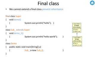 Dynamic method dispatch | PPTX