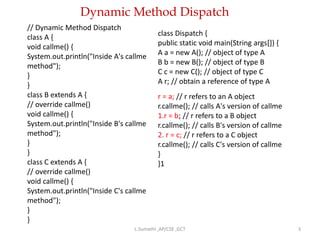 Object Oriented Programming - Dynamic Method Dispatch | PDF