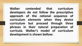 Dynamic model of curriculum development | PPTX
