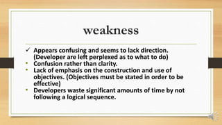 Dynamic model of curriculum development | PPTX