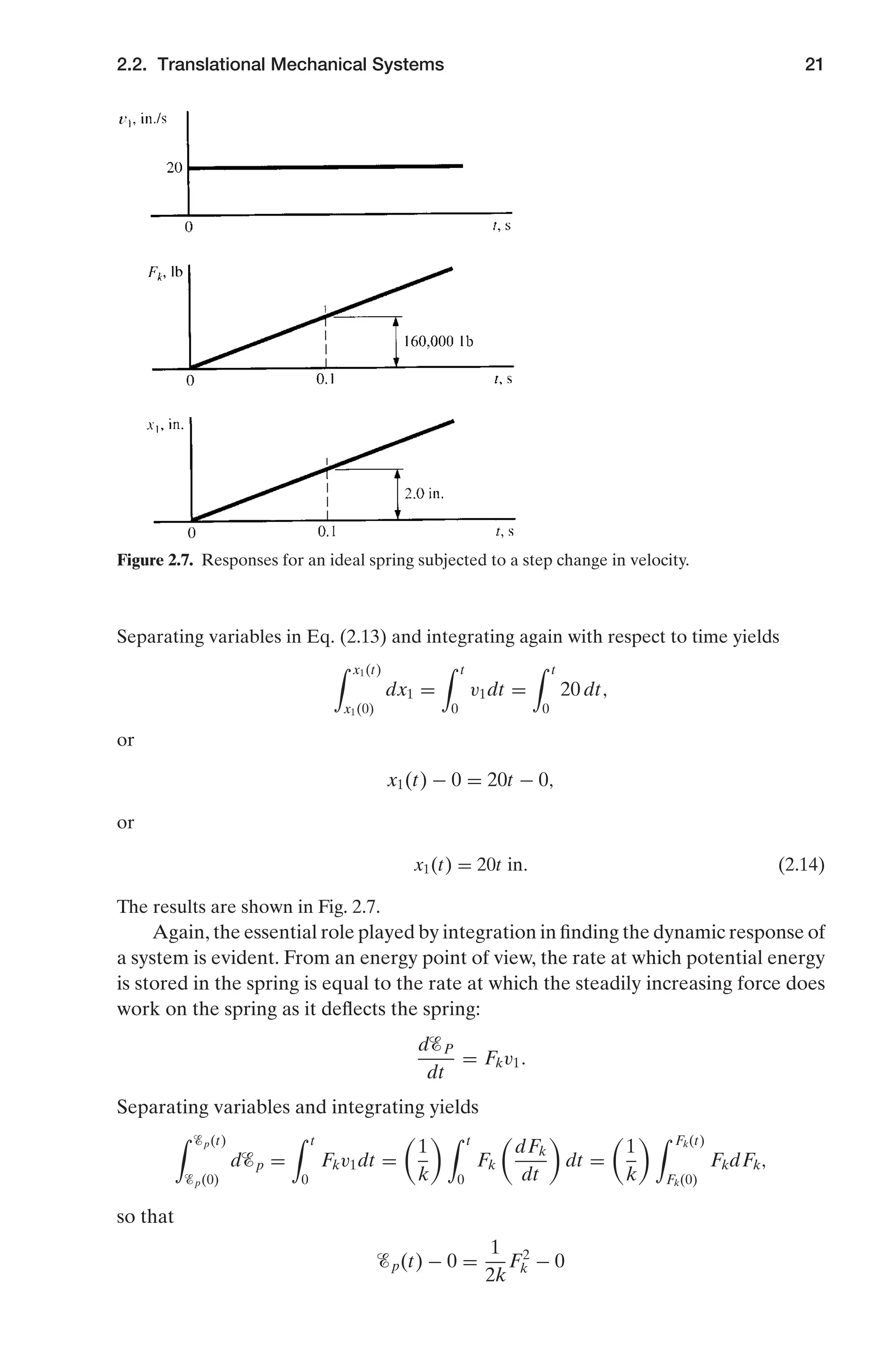 Dynamic Modeling and Control of Engineering Systems.pdf