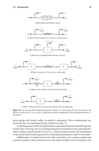Dynamic Modeling and Control of Engineering Systems.pdf