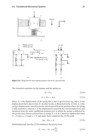 Dynamic Modeling and Control of Engineering Systems.pdf