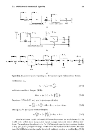 Dynamic Modeling and Control of Engineering Systems.pdf