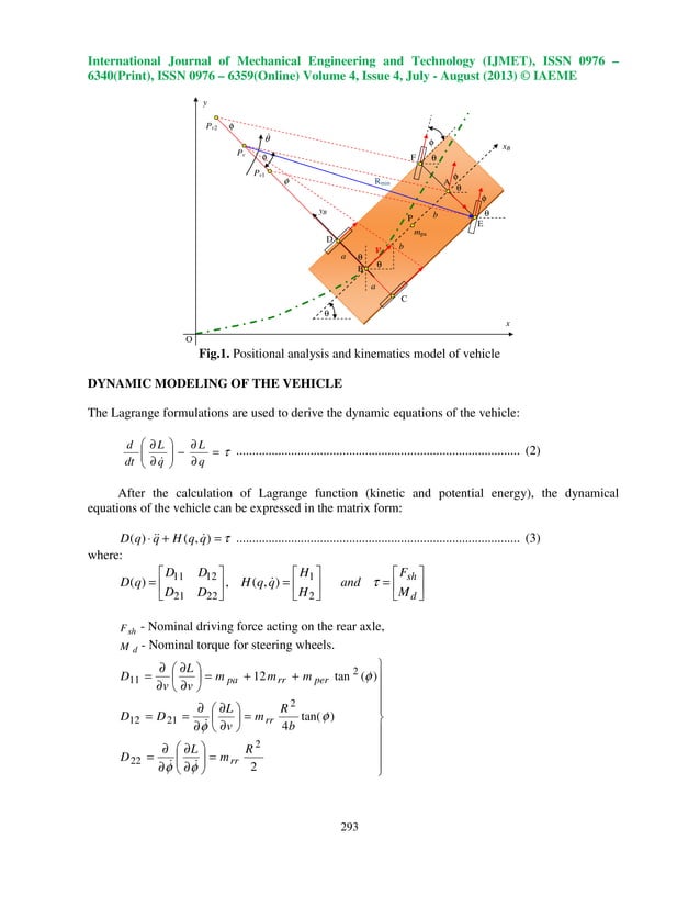 Dynamic Modeling And Control Of Vehicle Using Fuzzy Logic Controller 2 Pdf