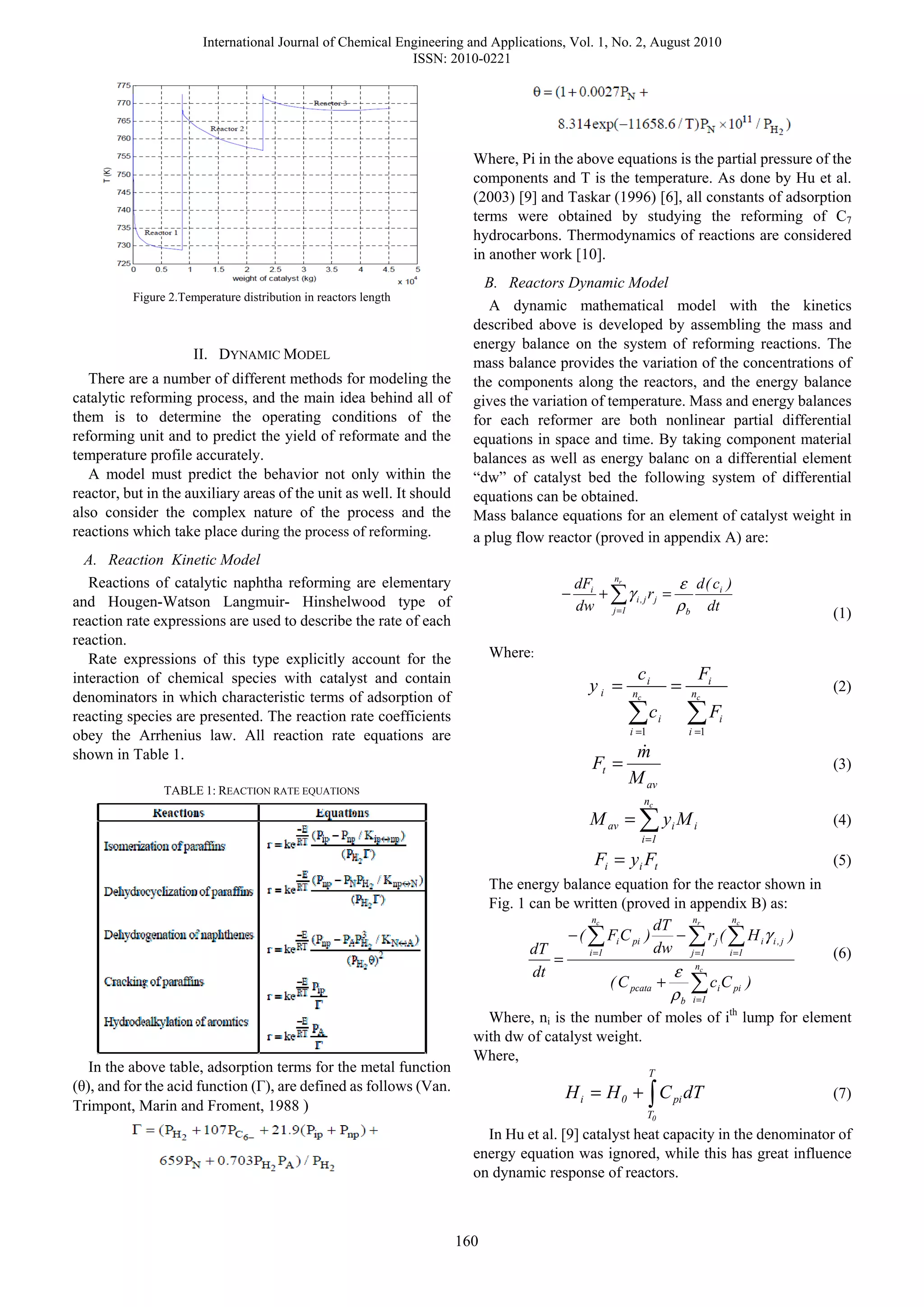 Dynamic modeling and simulation of catalytic | PDF