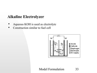 Dynamic modeling, simulation of a small wind fuel cell hybrid | PPT