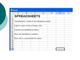 Dynamic Modeling Tools | PPT