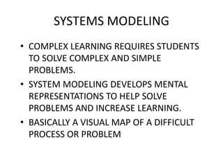 Dynamic modeling tools | PPT