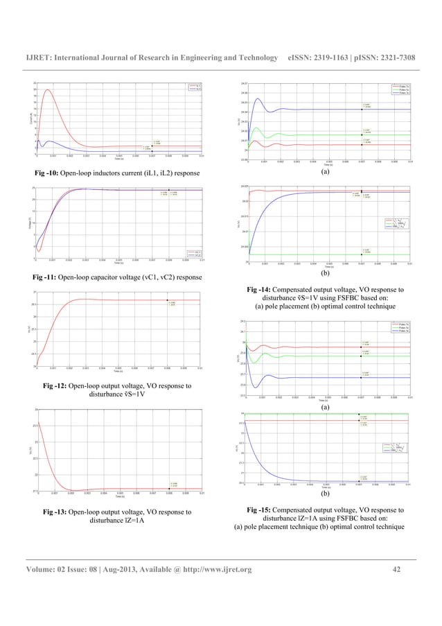 Dynamic model of zeta converter with full state | PDF
