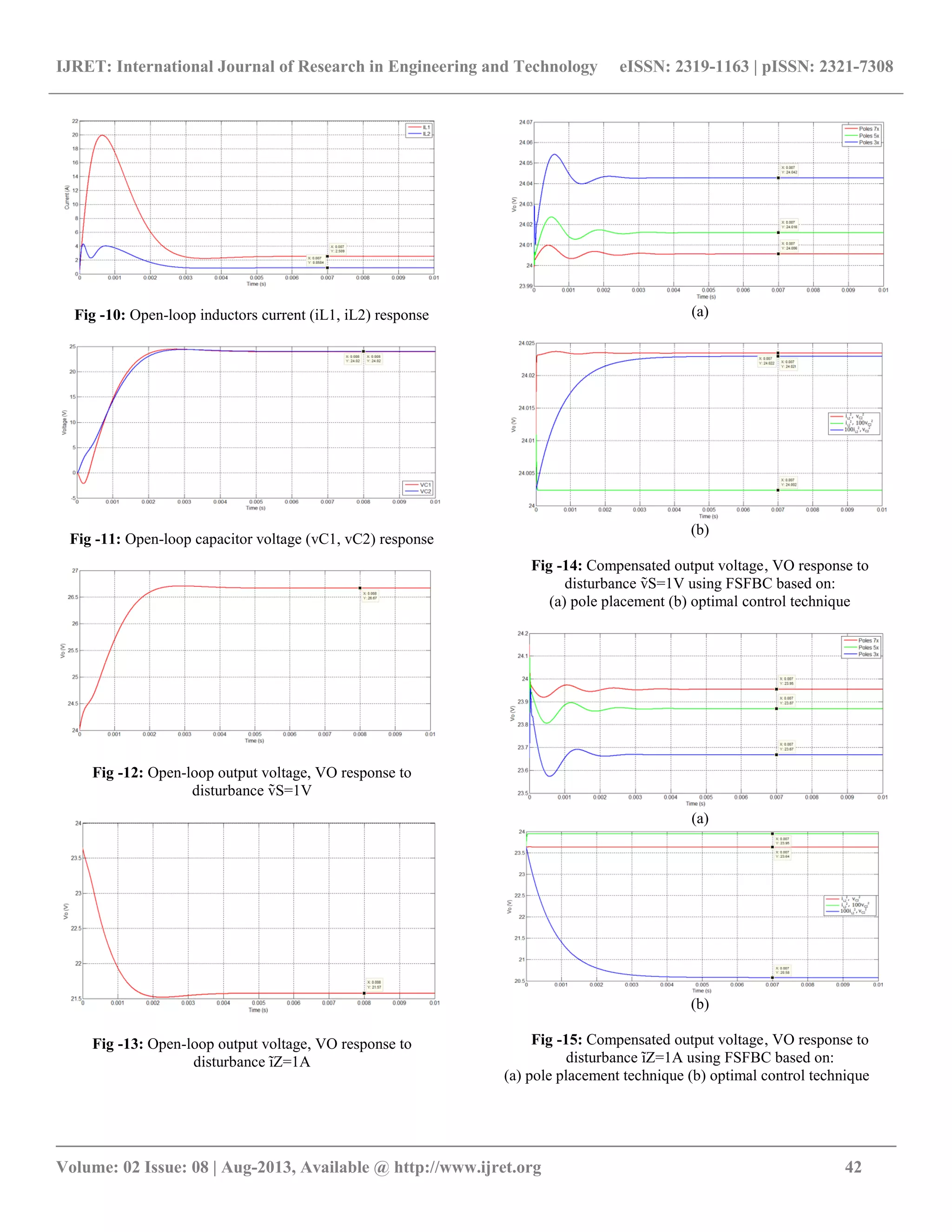 Dynamic model of zeta converter with full state feedback controller implementation | PDF