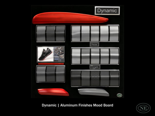 Dynamic Mood Board | Energetic, Sporty, Active Aluminum Surfaces | PDF