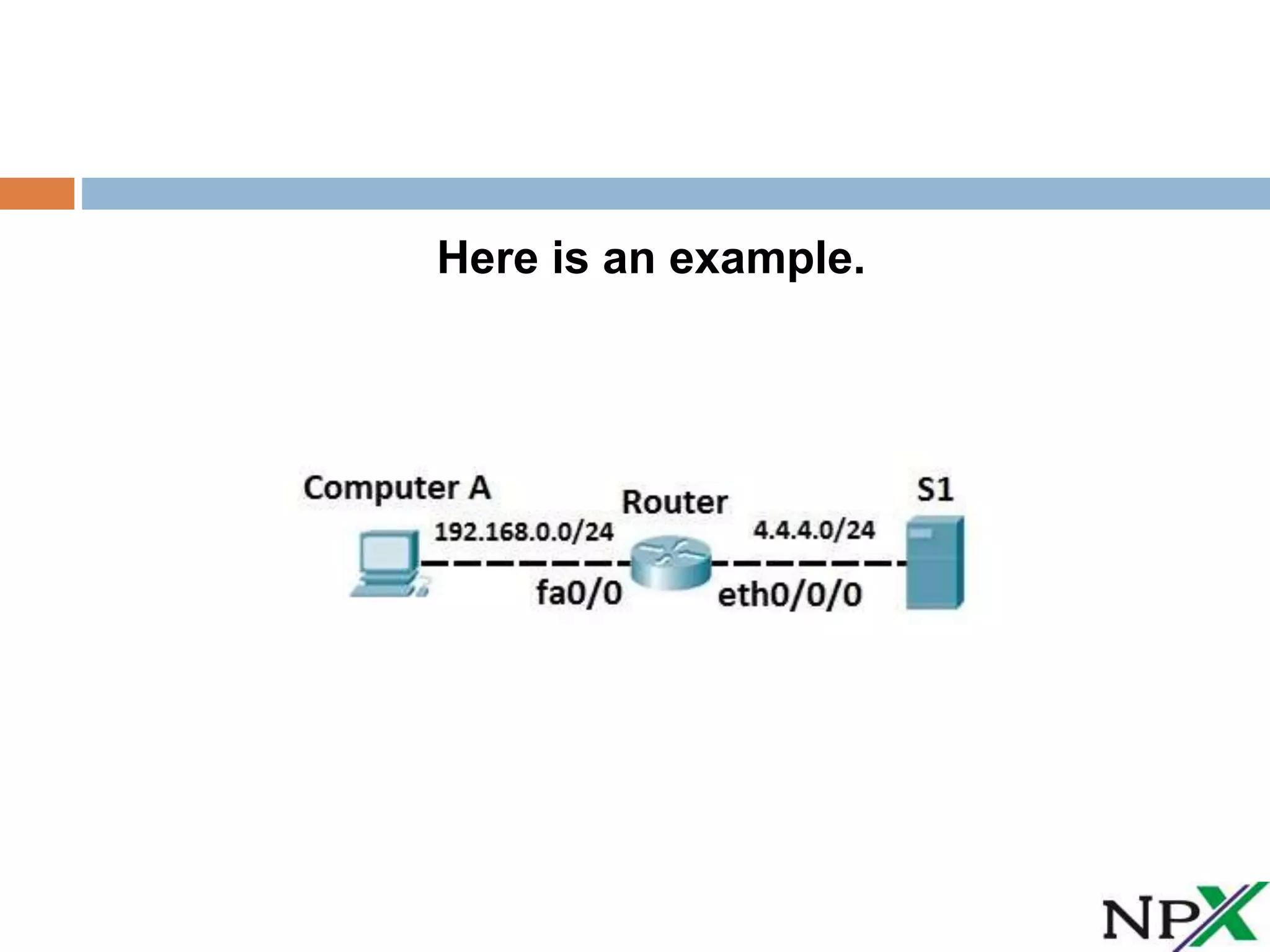 Dynamic NAT | PPTX | Computer Networking | Computing