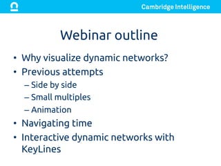 Dynamic networks | PDF