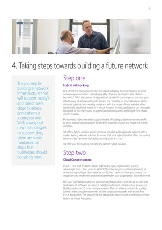 Dynamic network services whitepaper external final | PDF