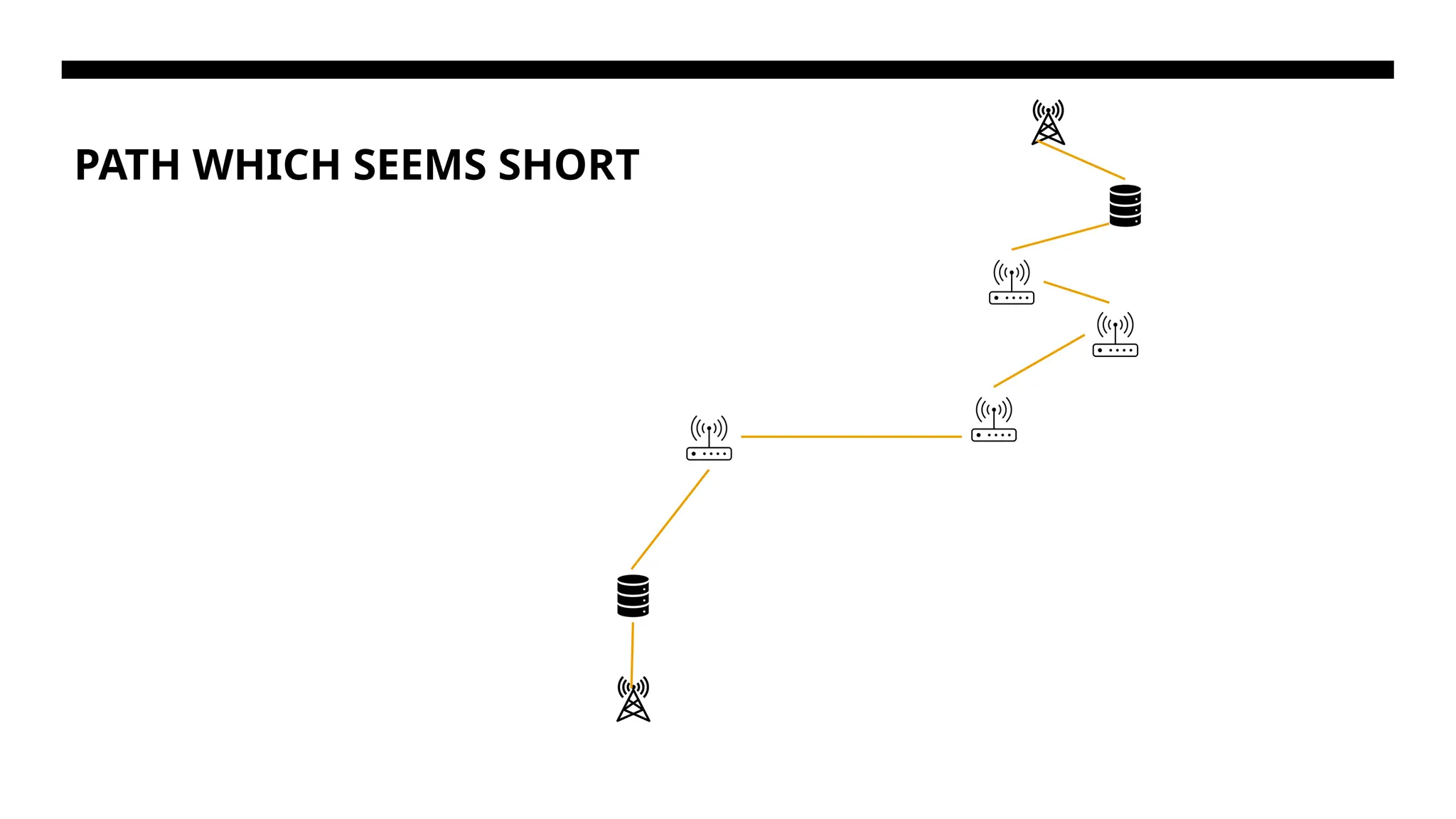 introduction to Dynamic Network Simulation.pptx