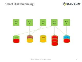 Dynamic Object Routing | PDF